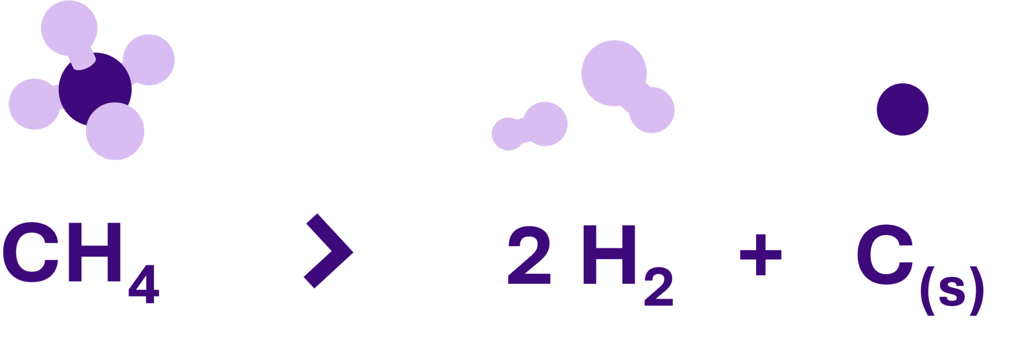 Technology – Spark Cleantech